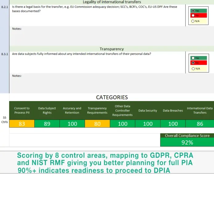 Data Privacy Automated DPIA Pre-Assessment Tool - DPO Solutions - Palo Alto